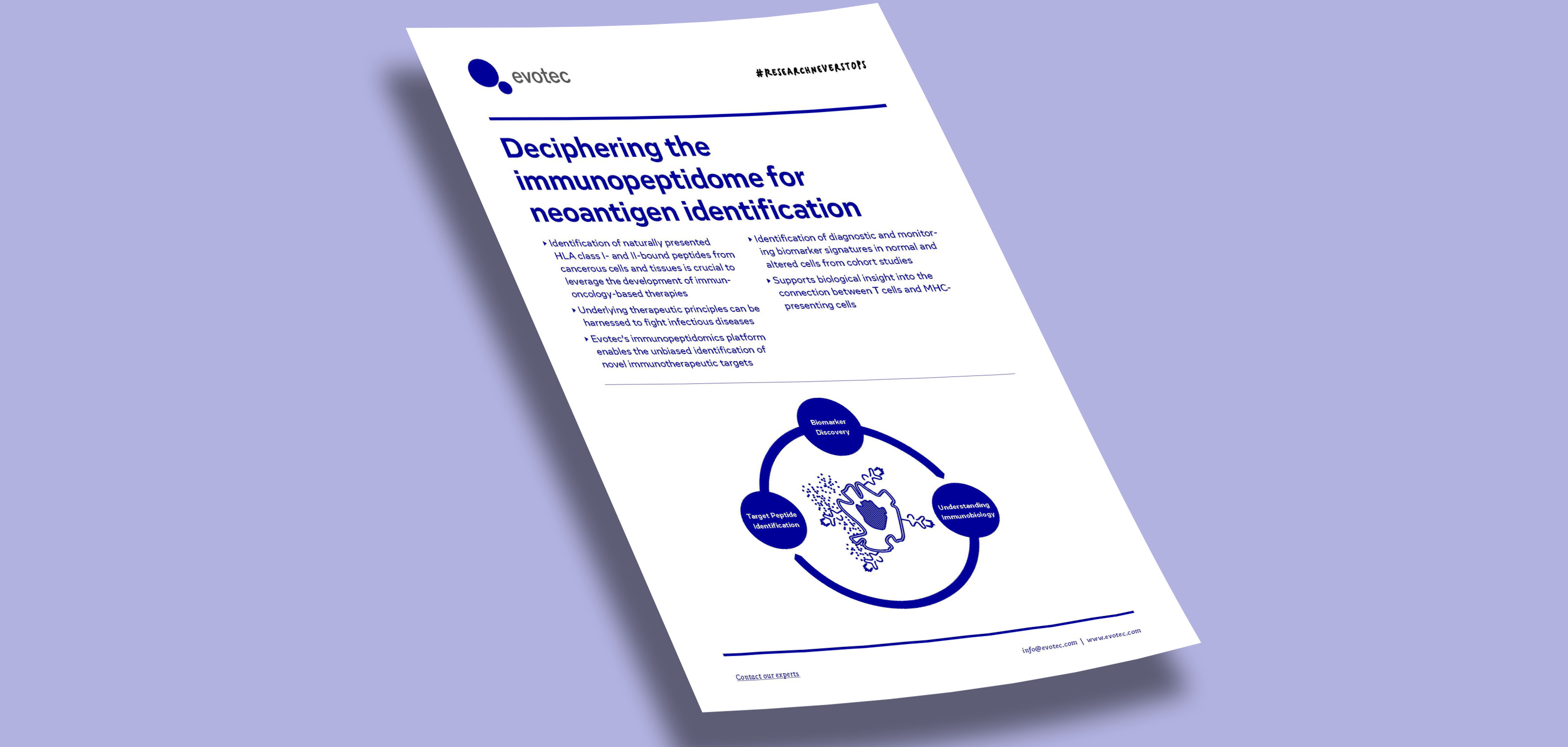 Deciphering the Immunopeptidome for Neoantigen Identification Deciphering the Immunopeptidome for Neoantigen Identification